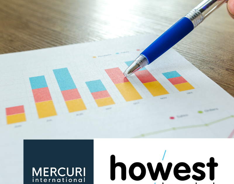 Sales Barometer 2020 - Mercuri Belgium